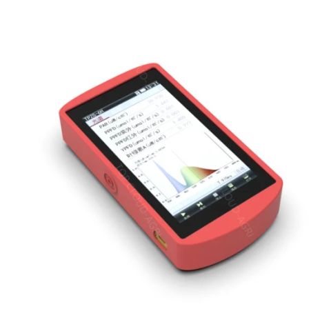 Portable Plant Spectrometer Optical Instrument from China - Freshdi