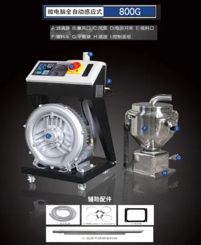 Vacuum Hopper Loader and Auto Loader for Plastic Pellets Injection ...