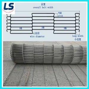 Conventional Link Belts - Metal Balance Wave Conveyor Belts Trademark ...